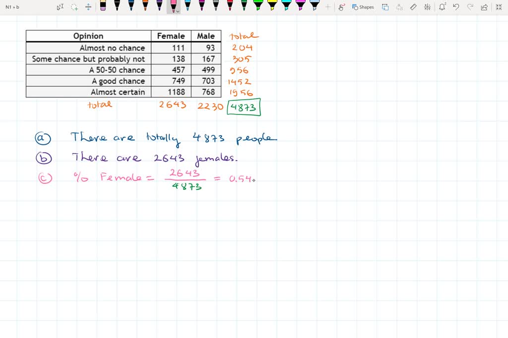 SOLVED: The National Longitudinal Study of Adolescent Health ...