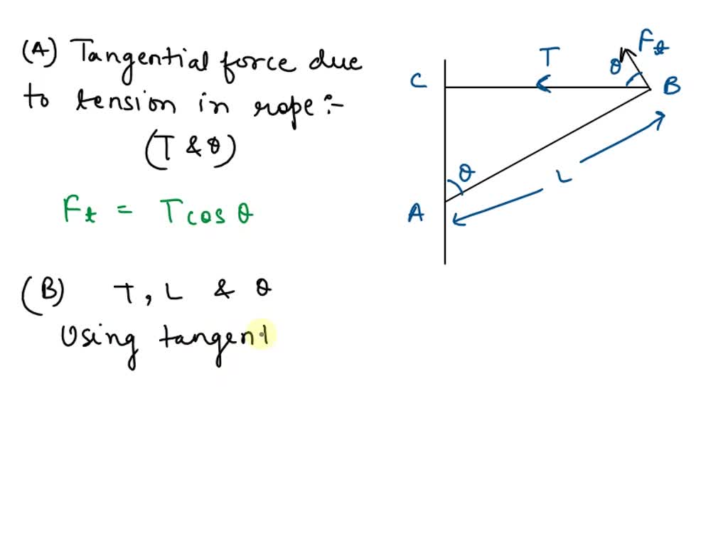 Consider a uniform pole of length L , attached at its base (via a pivot ...