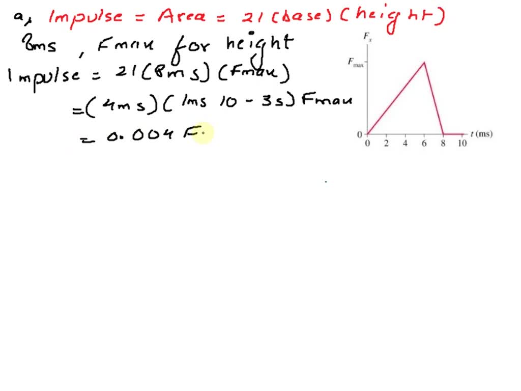 SOLVED: III In Figure P9.7, what value of Fmax gives an impulse of 6.0 ...