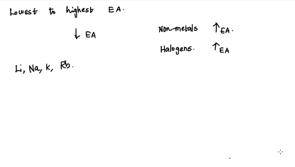 Solved Rank The Following Atoms In Order Of Lowest To Highest Electron
