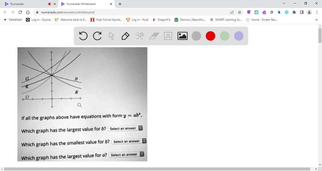 SOLVED: If all the graphs above have equations with the form y = ab^2, which graph has the ...
