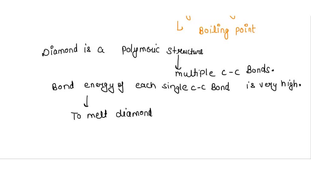 SOLVED: The high melting and boiling points of diamond are due to : A ...