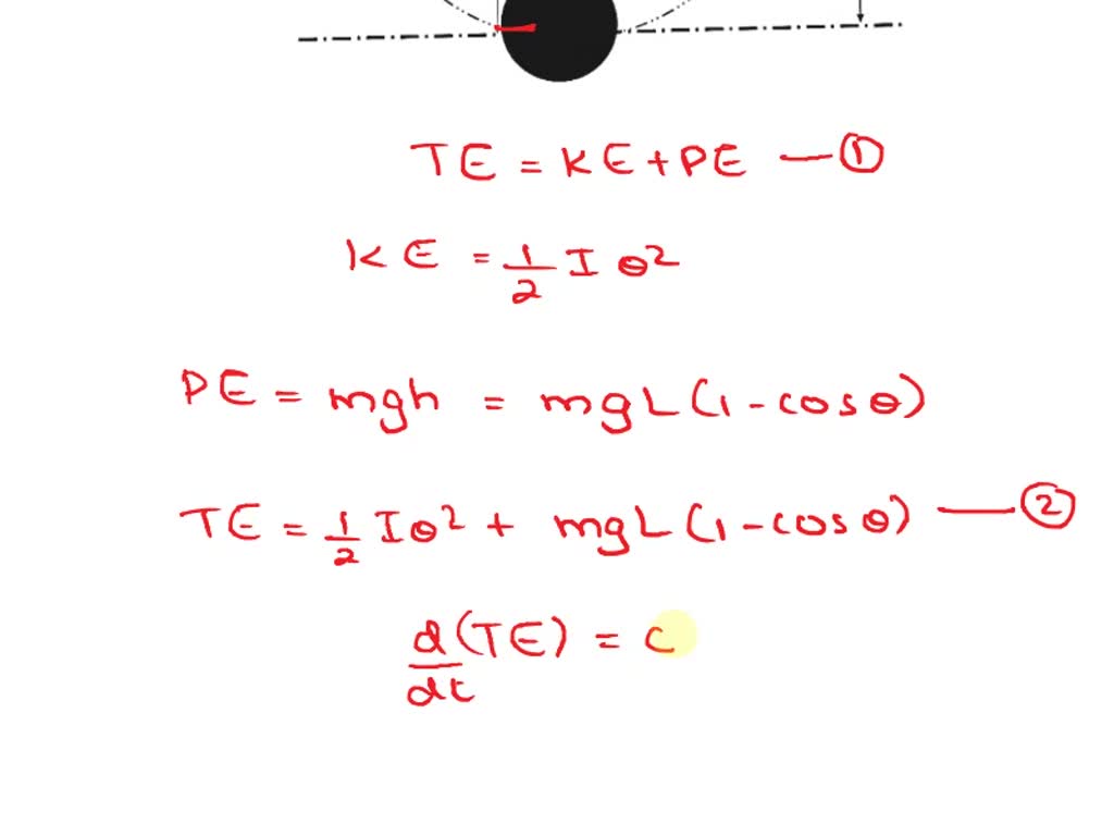 SOLVED: '11.5 Find natural frequency of the simple pendulum shown ...
