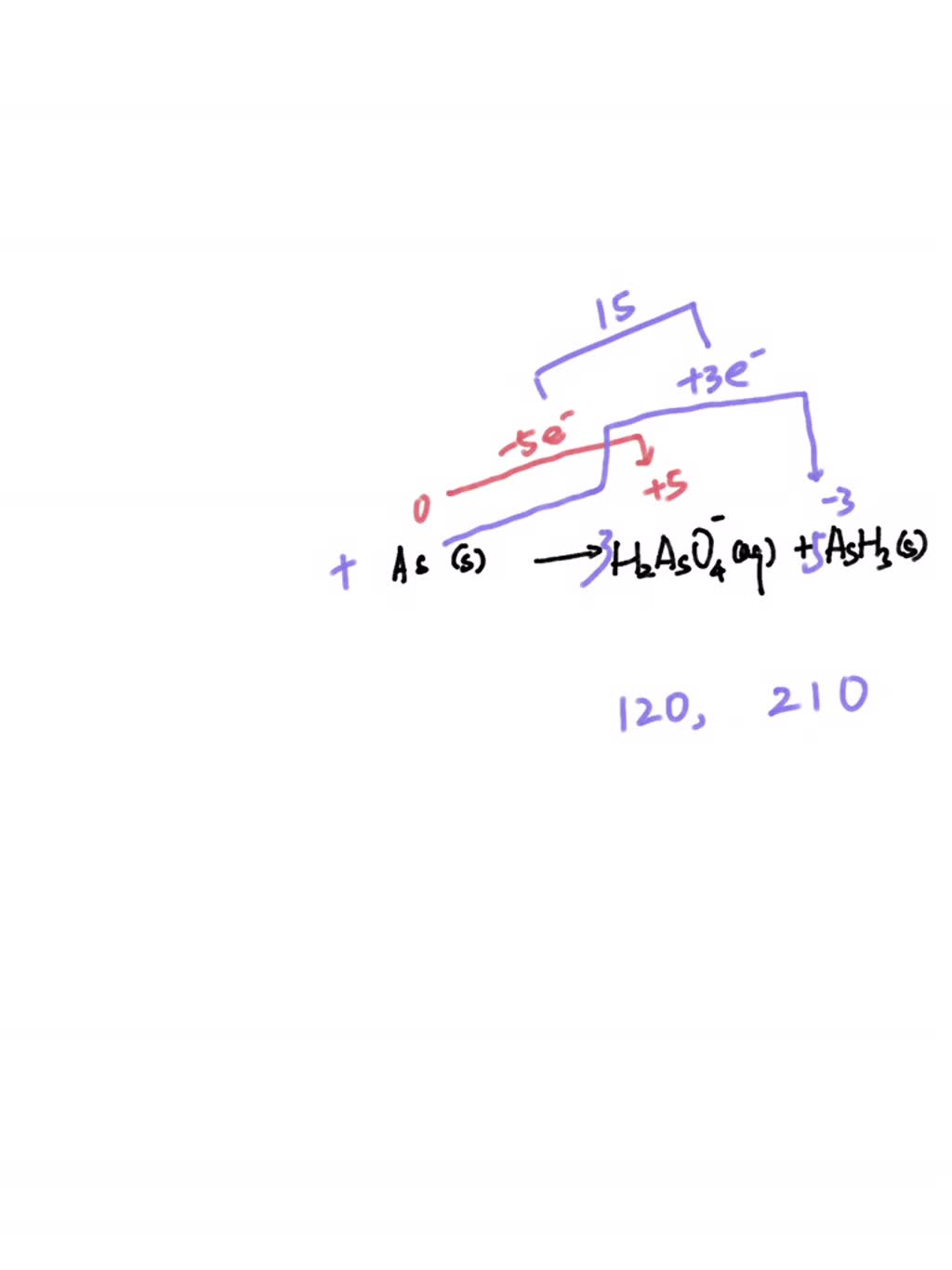 SOLVED: Complete and balance the following redox reaction in acidic ...