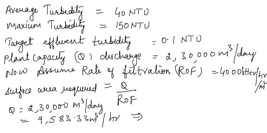 SOLVED: Example 7: Rapid Filter Design A new water treatment plant is ...