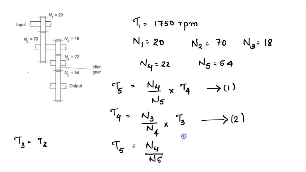 SOLVED: For the double reduction gear train with an idler shown in ...
