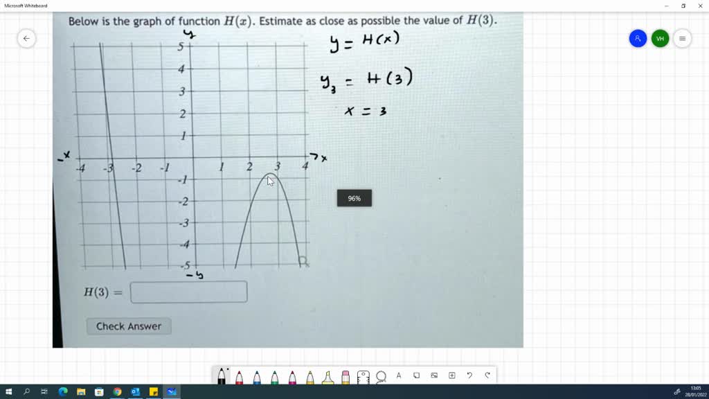 SOLVED: Below is the graph of function H(c): Estimate as close as ...