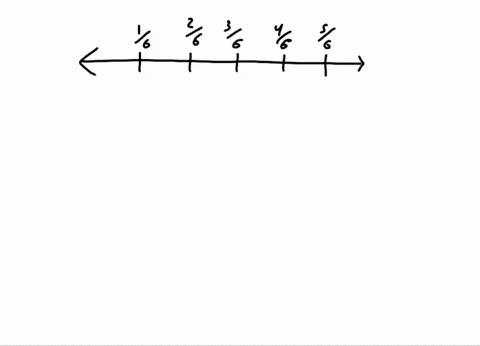 Write to explain how monty can use the number line to find...