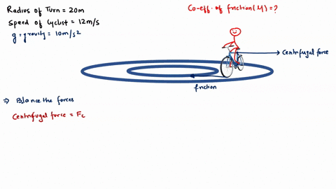 A cyclist is rounding a 20 -m-radius curve at 12 m / s. What is the ...
