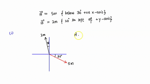 The 2 vectors shown in the image below are combined. What is...
