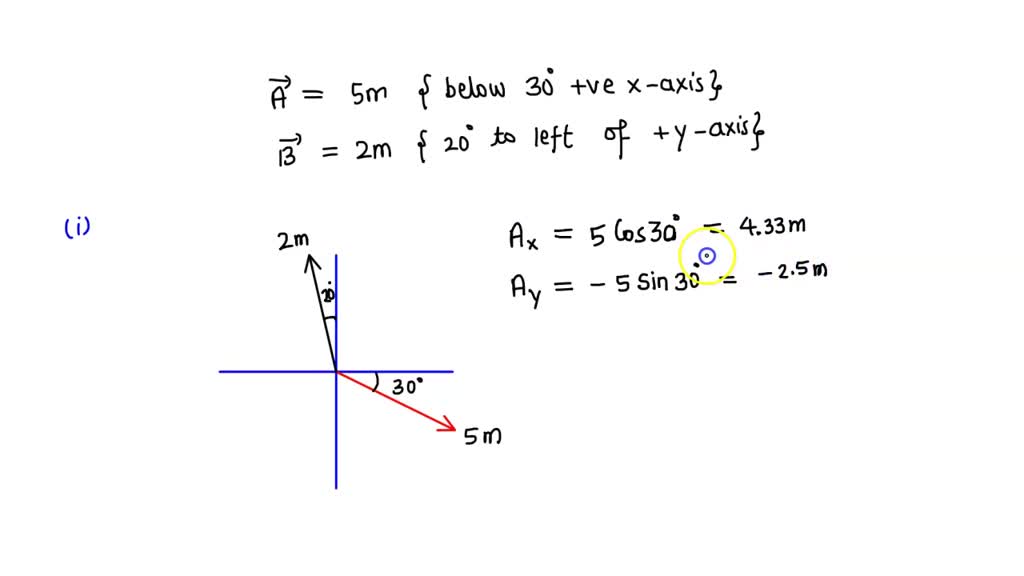 SOLVED: A vector A = (5 m, 30 degrees below the positive x-axis) and ...
