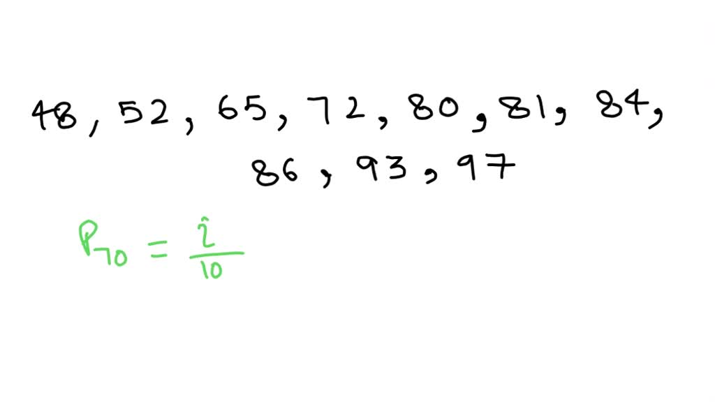 SOLVED: Adam graded ten standardized tests with the following scores ...