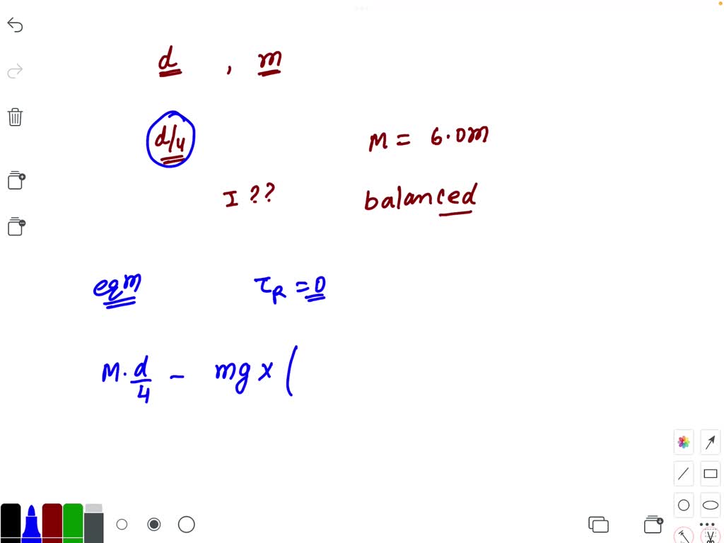SOLVED:~d 4d+ 5d Flgure non-uniform rod AB, of mass and length Sd ...