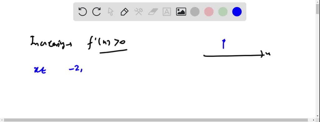 SOLVED: Analyze the graph of f then list all intervals where f is increasing or decreasing ...
