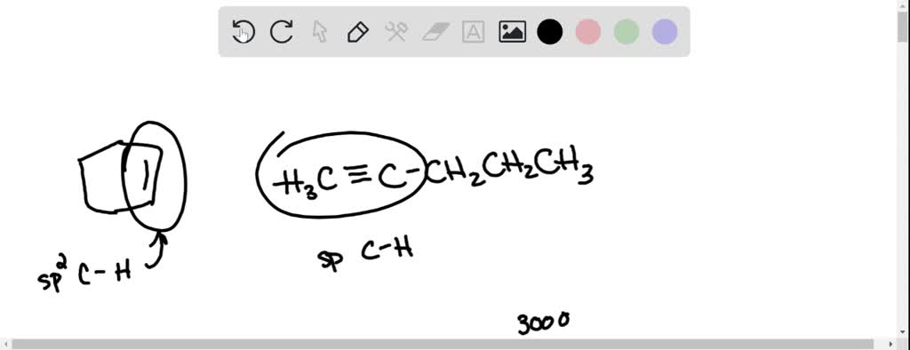 SOLVED: Cyclohexene and 2-hexyne both have the molecular formula C6H10. How would you use ...