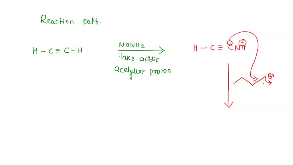 SOLVED: 2. How would you prepare octane from 1-bromobutane using an ...