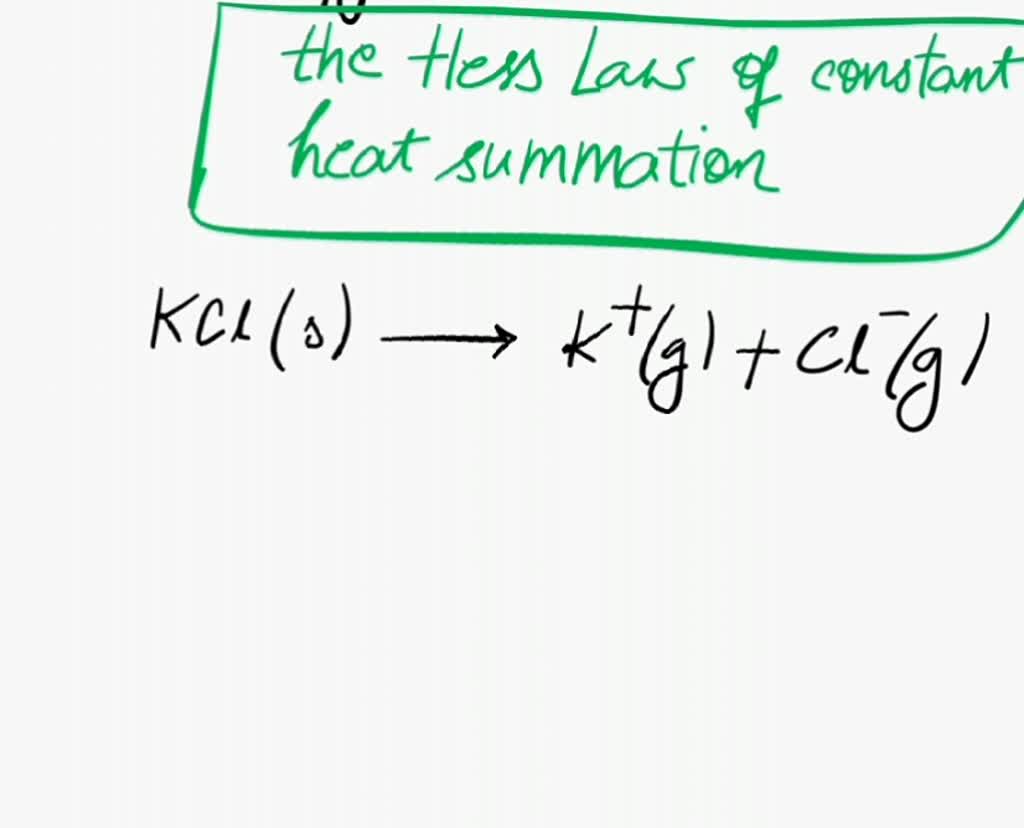 SOLVED: Explain how the lattice energy of an ionic compound such as KCl ...