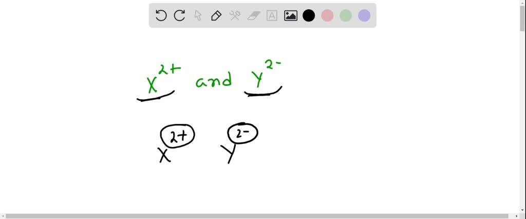 SOLVED: Predict the formula for a compound made from X2+ and Y2-