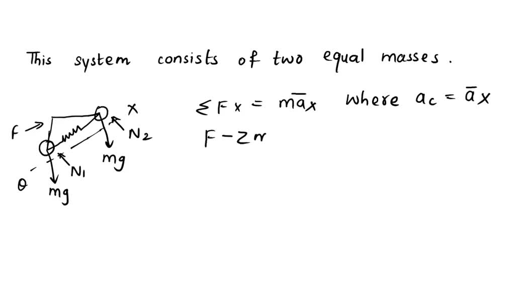 SOLVED: The two spheres, each of mass m, are connected by the spring ...