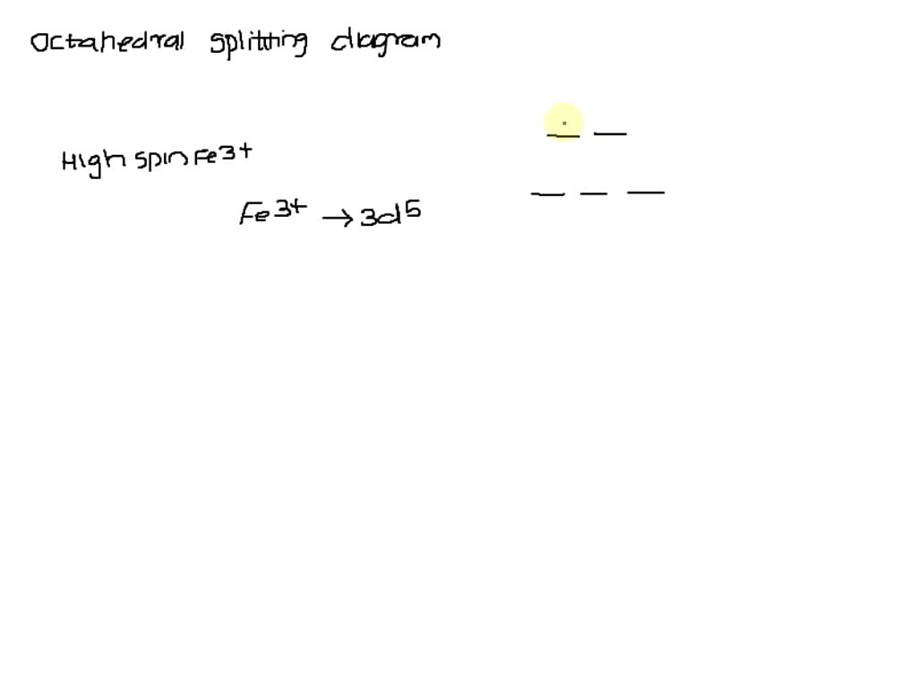 SOLVED: Match the appropriate octahedral crystal-field splitting ...