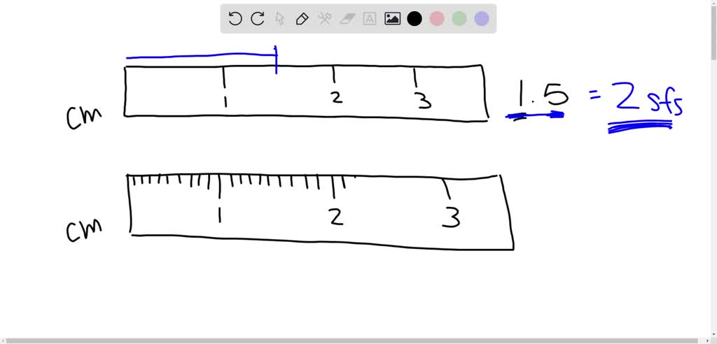 SOLVED: When expressing a physical measurement such as a length or a ...
