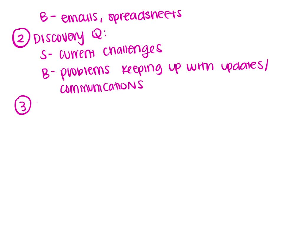 SOLVED: Following the ADAPT methodology for needs discovery questioning ...