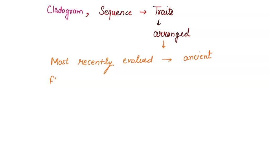 SOLVED: What conclusion about flowers is supported by the evidence in ...