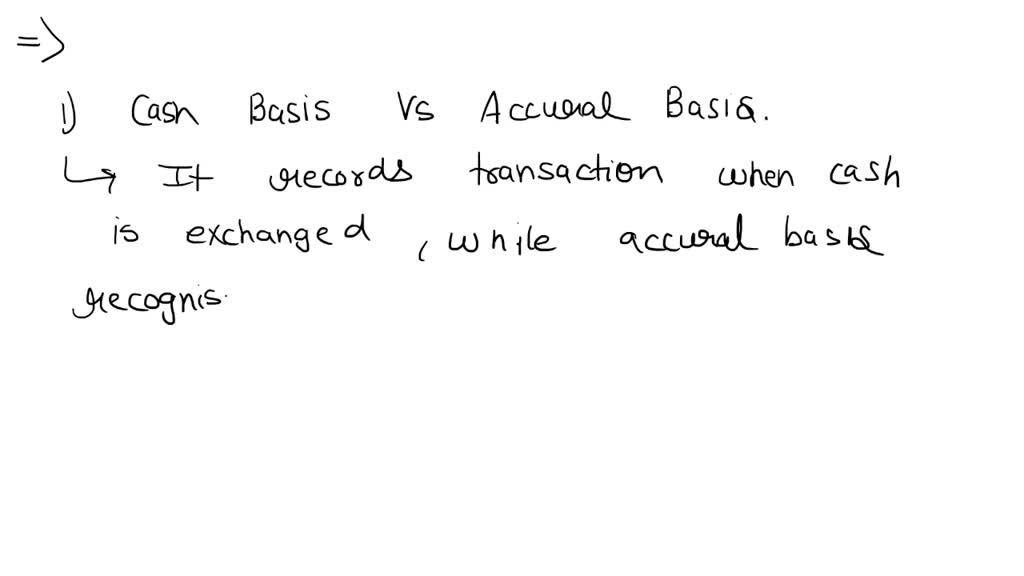 The Expanded Accounting Equation Activity 3.a - Classify the Accounts ...