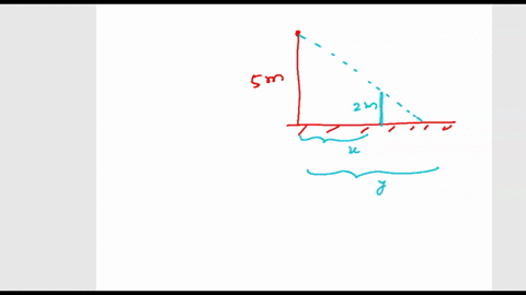 A man 2 meters tall walks at the rate of 2 meters per second...