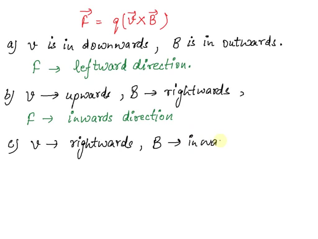 SOLVED: What is the direction of the magnetic force on a positive ...