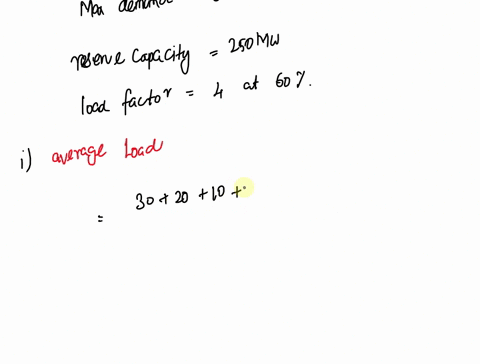 A) Connected Load Charges (CLC) implemented by TNB is to...