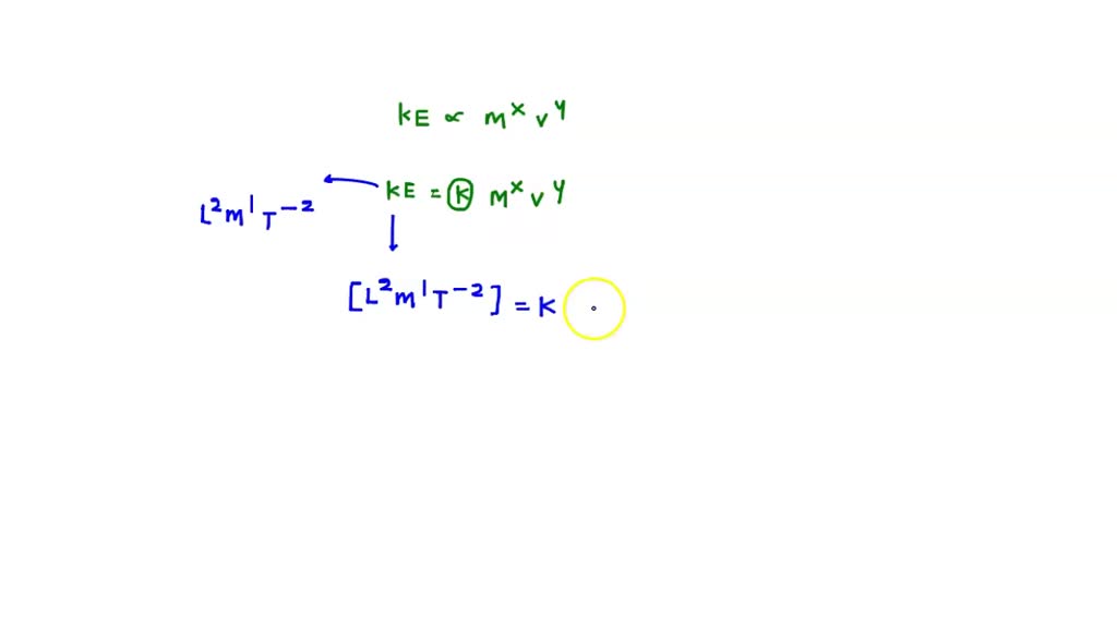 SOLVED: Drrive the formula for kinetic energy of a particle having mass ...