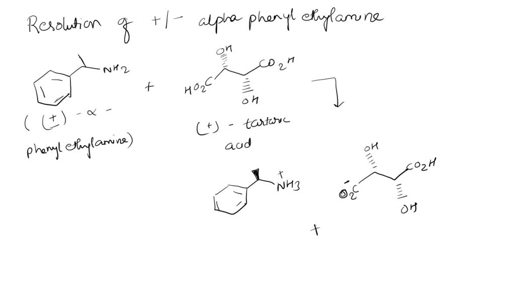 SOLVED: This is for the experiment of "resolution of +/- alpha ...