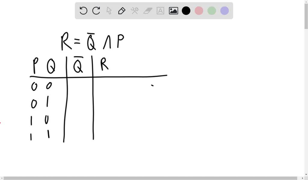 SOLVED: Let P, Q, and R be statements. Construct a truth table for the compound statement (P ∧ ...