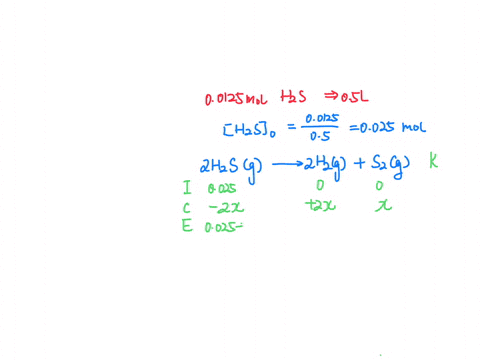 Consider the reaction for the decomposition of hydrogen...