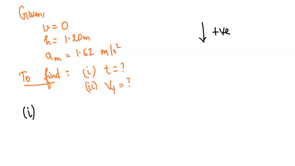 SOLVED:An infinite slab of charge is centered on the Xy plane and has ...
