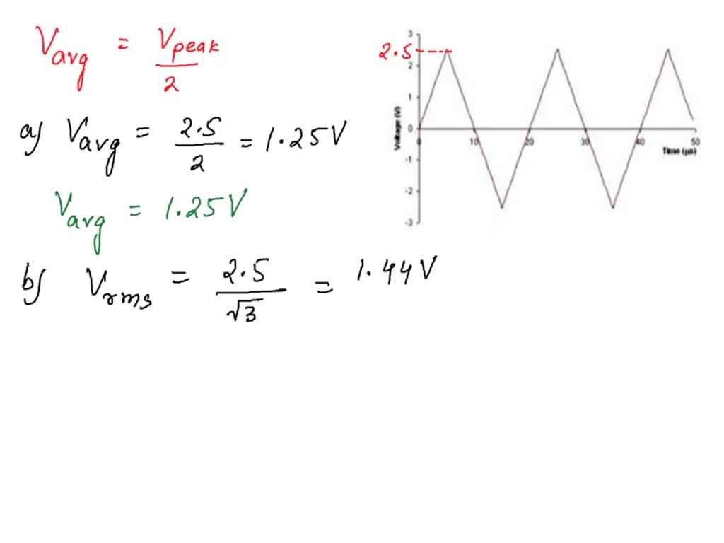 SOLVED: Q18 For the periodic waveform shown in Figure B3 Calculate: Average Value RMS Value Form ...