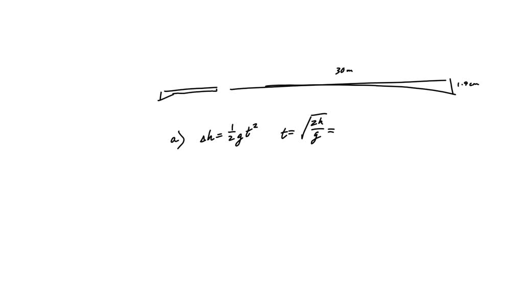 SOLVED: A rifle is aimed horizontally at a target 30 m away. The bullet ...