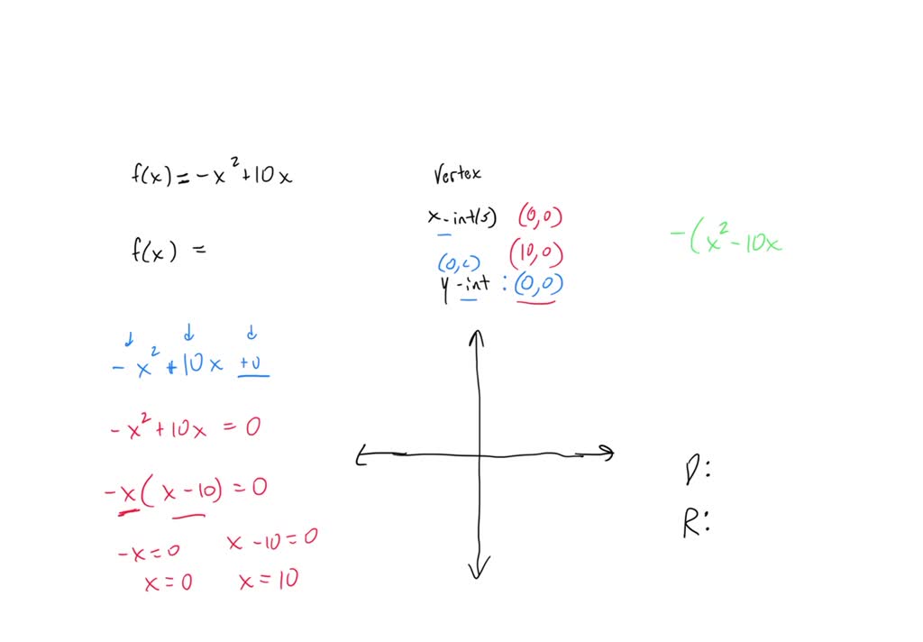 SOLVED: quadratic function is given. fx) = -x2 10x Express fin transformation form fx) (b) Find ...