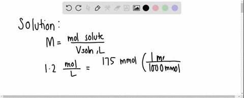 Calculate the volume in milliliters of a 1.5 mol/L sodium...