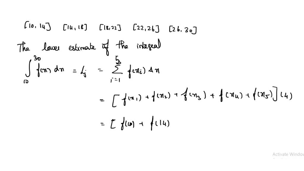 SOLVED: A table of values of an increasing function f is shown. Use the ...