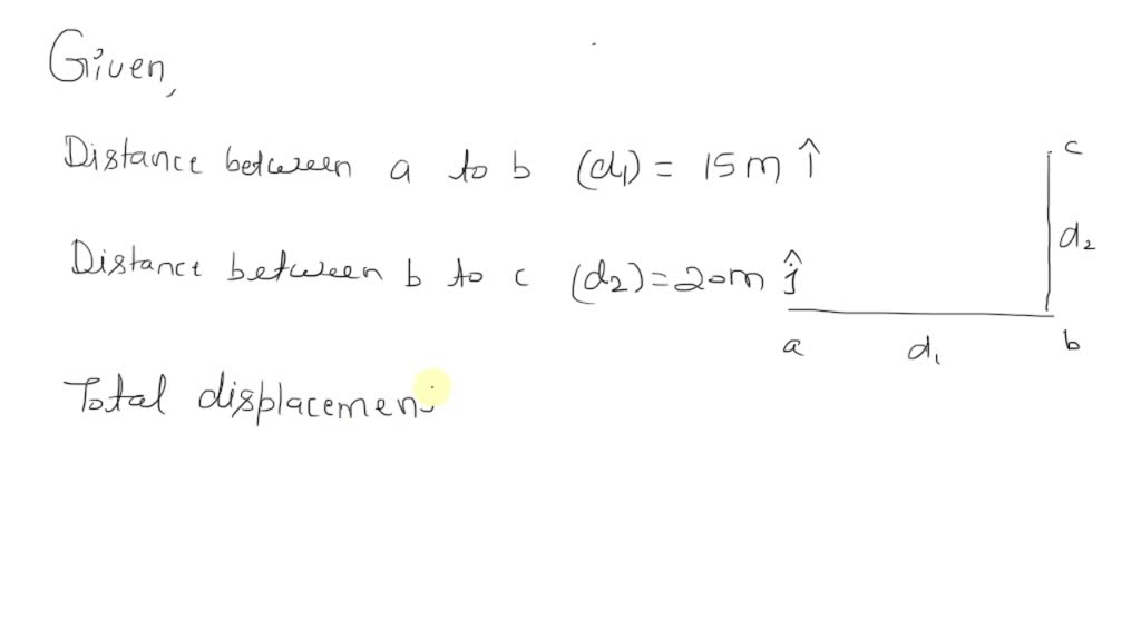 SOLVED: A body travels a distance of 15m from a to b and then moves a ...