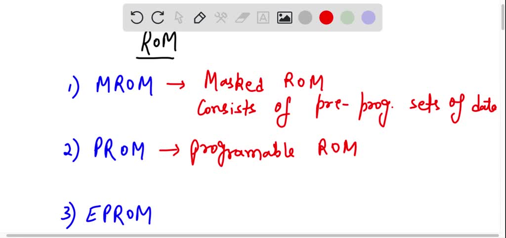 SOLVED: Why do computers need ROM memory? List down the differences ...