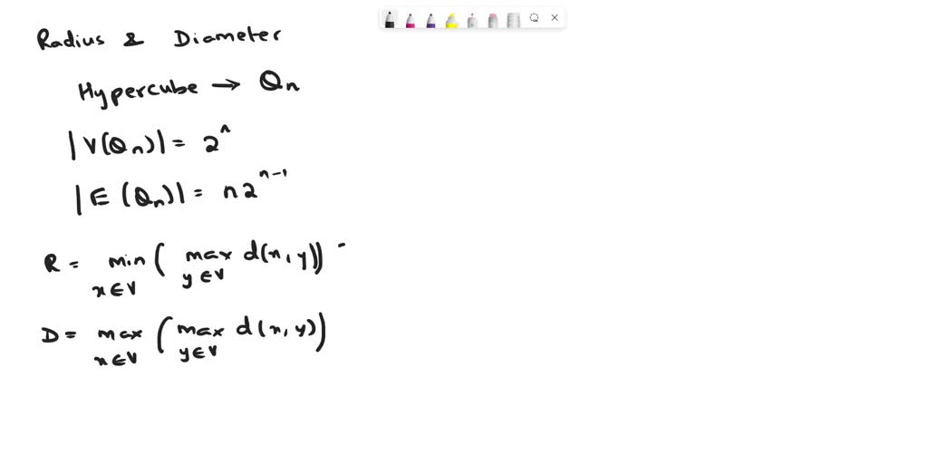 Solved Find The Radius And The Diameter Of The Hypercube Graph Qn 7338