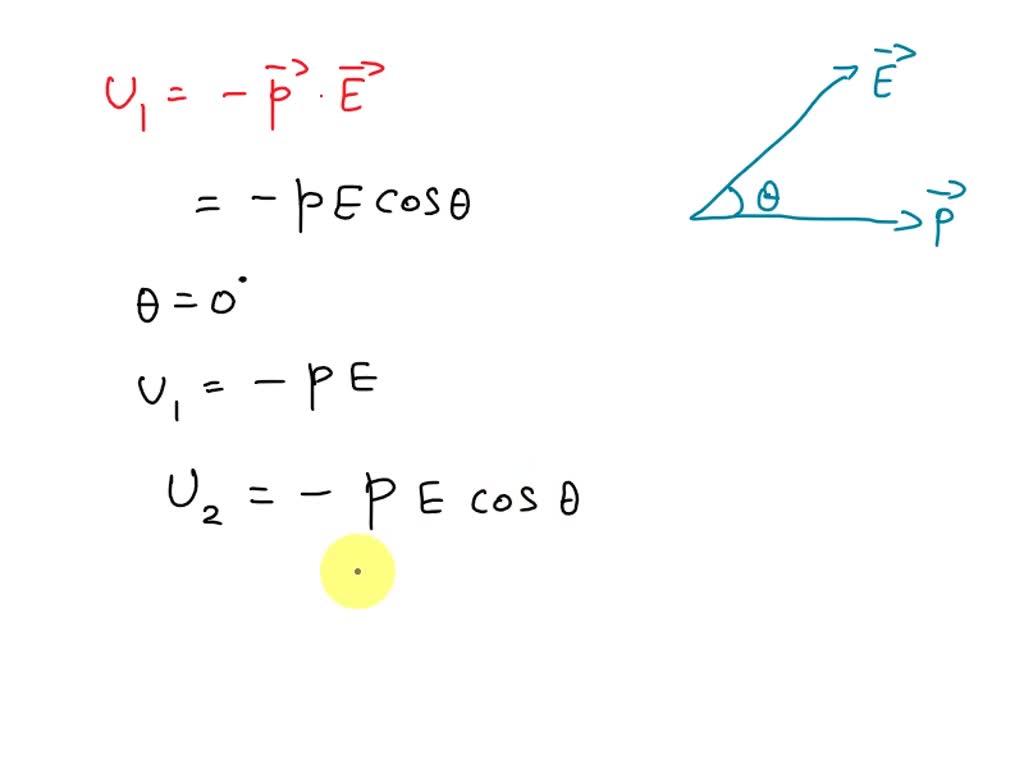 SOLVED: Derive an expression for work done in rotating an electric dipole in a uniform electric ...