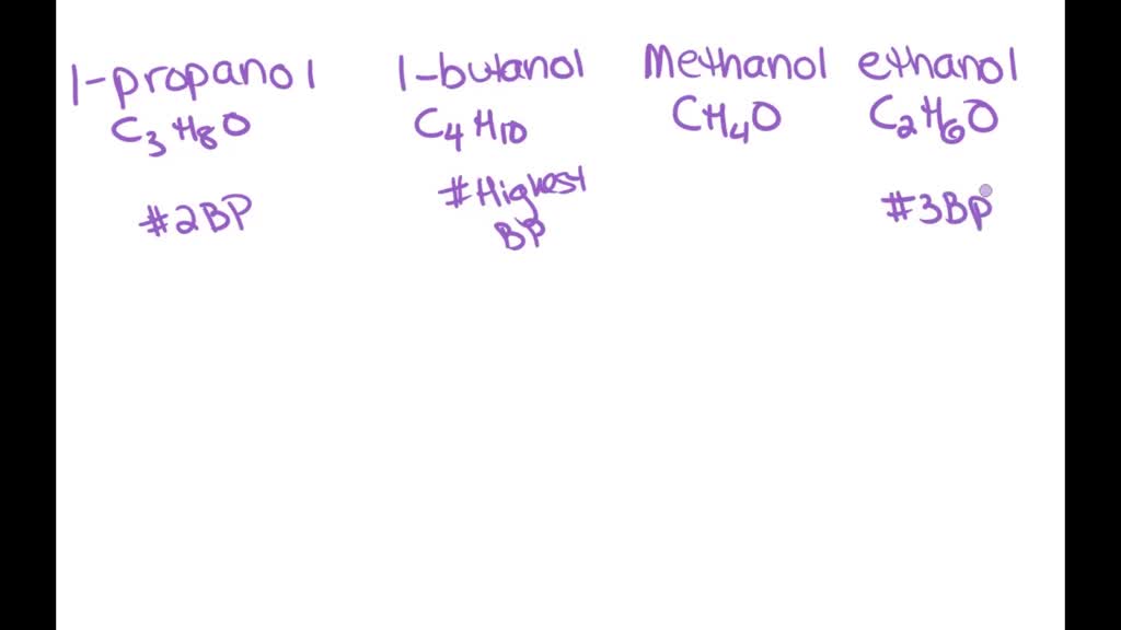 SOLVED: Which has the lowest rate of evaporation and highest boiling point. Arrange in ...