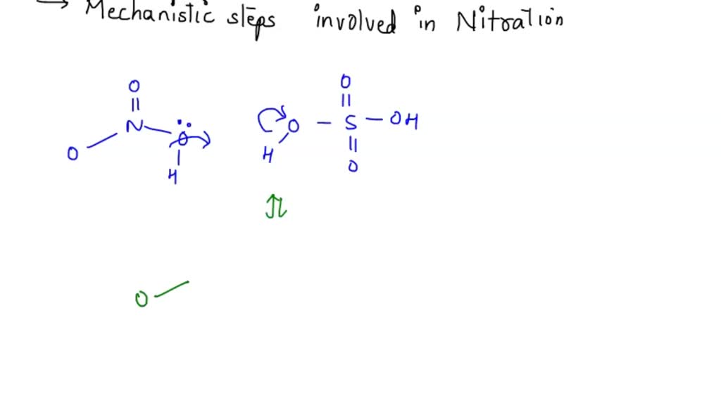 SOLVED: Draw a mechanism clearly please. Show all steps with arrows ...