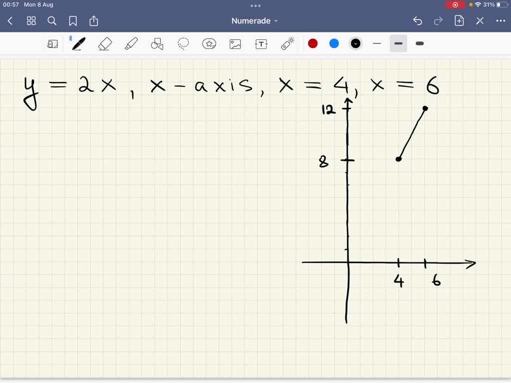 SOLVED: Calculate the total area of the region described. Do not count area beneath the x-axis ...