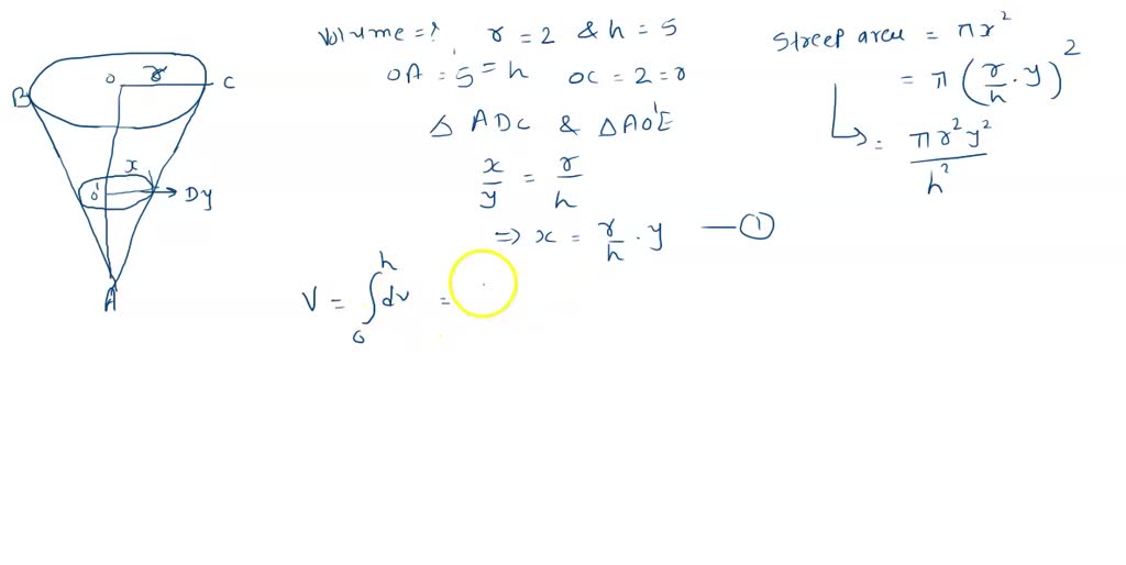 SOLVED: point) Consider the volume of the region shown below; which ...