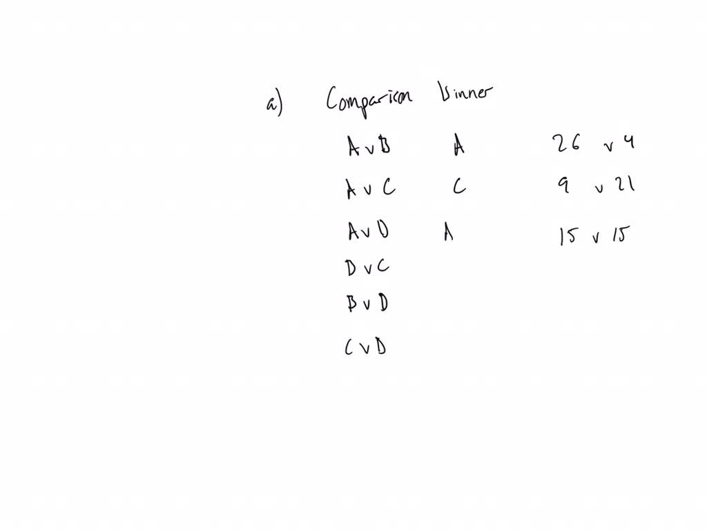 SOLVED: Number of voters 17 11 13 7 1st choice C A B D 2nd choice A B D ...